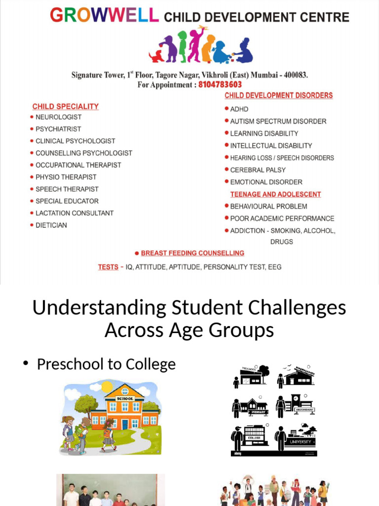 Student Challenges by Age Group | PDF | Self Harm | Psychology