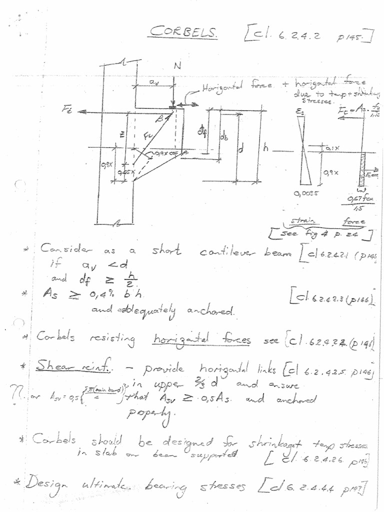 Corbel Design Example | PDF