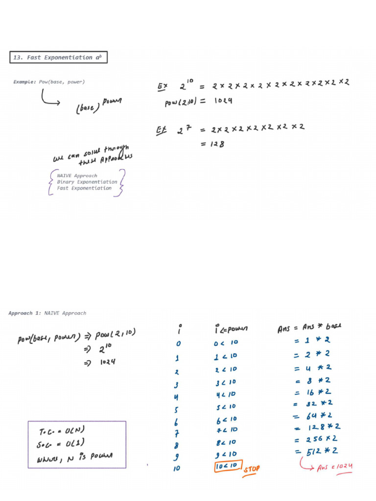 Pow (X, N) (Leetcode-50) | PDF