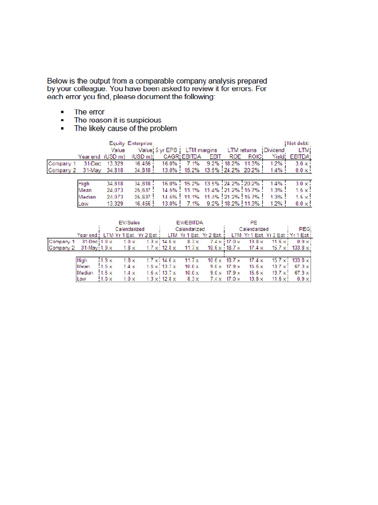 Finding Errors Exercise For Trading Comps Output | PDF
