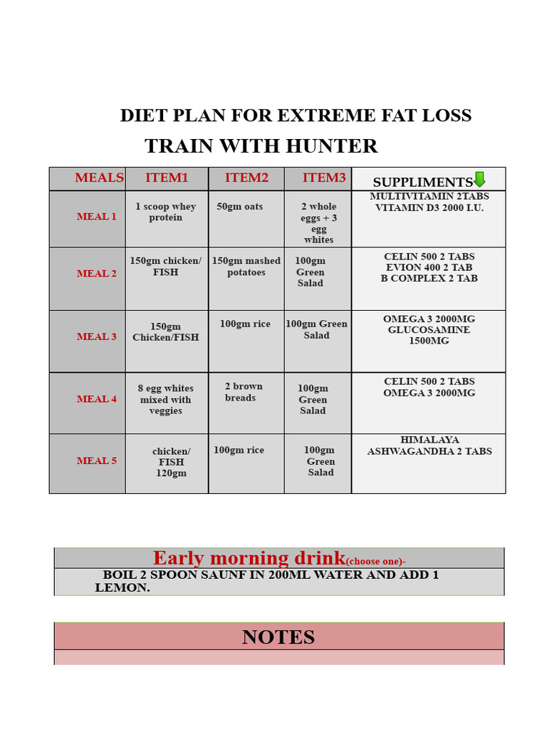 Deit and Workout Plan Foe Extreme Fat Loss | PDF | Weight Training