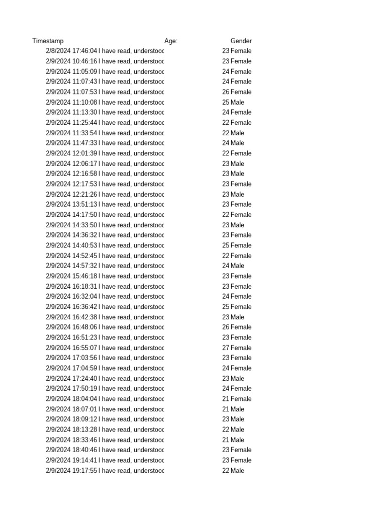 Relationship Between Spirituality, Self-Efficacy, Academic Motivation and Academic Performance ...
