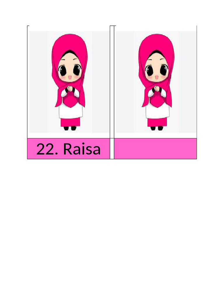 Raisa | PDF