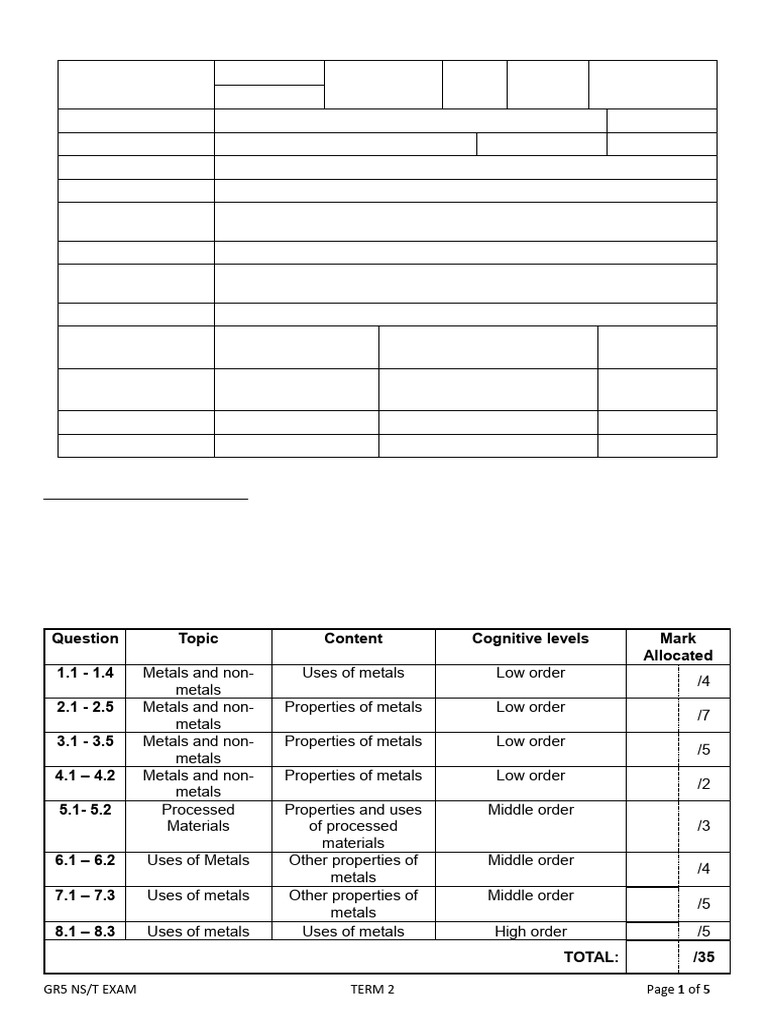 GR5 Natural Sciences Exam Term 2 | PDF | Rust | Metals