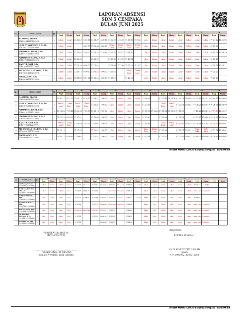 Laporan Absen Juni 2025 | PDF
