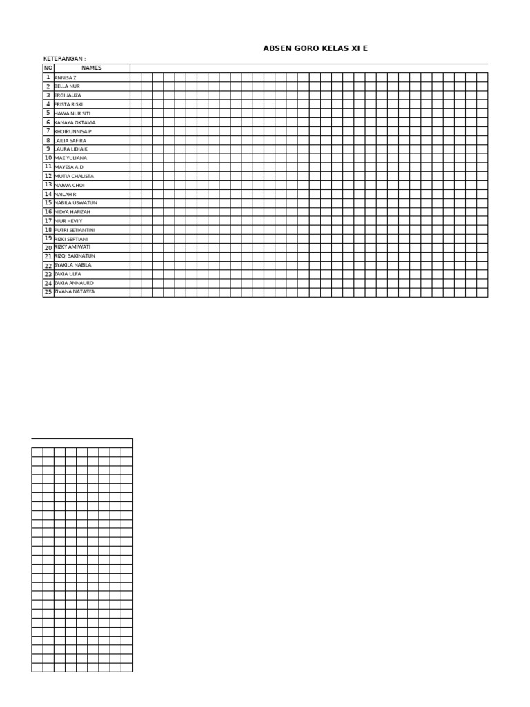 Absen Goro Blue Kelas 9 | PDF