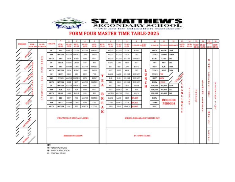 Time Table Form Four 2025 New | PDF
