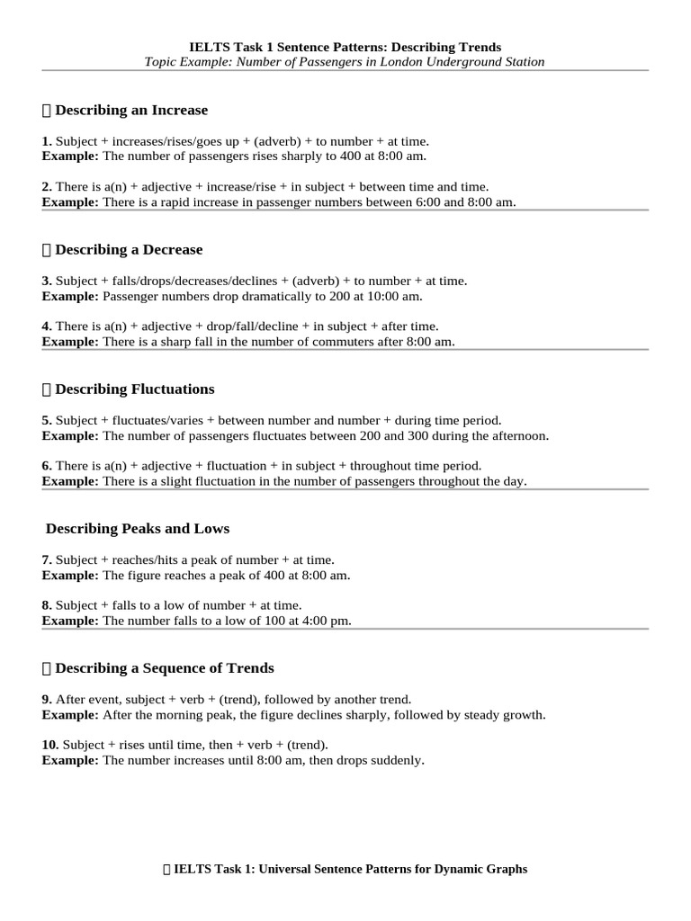 IELTS Task 1 Sentence Patterns DYNAMIC | PDF | Subject (Grammar ...