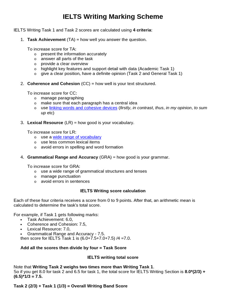 IELTS Writing Marking Criteria Explained | PDF