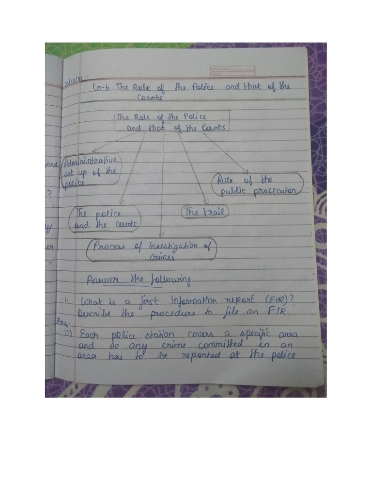 LN 6 Civics Notes | PDF