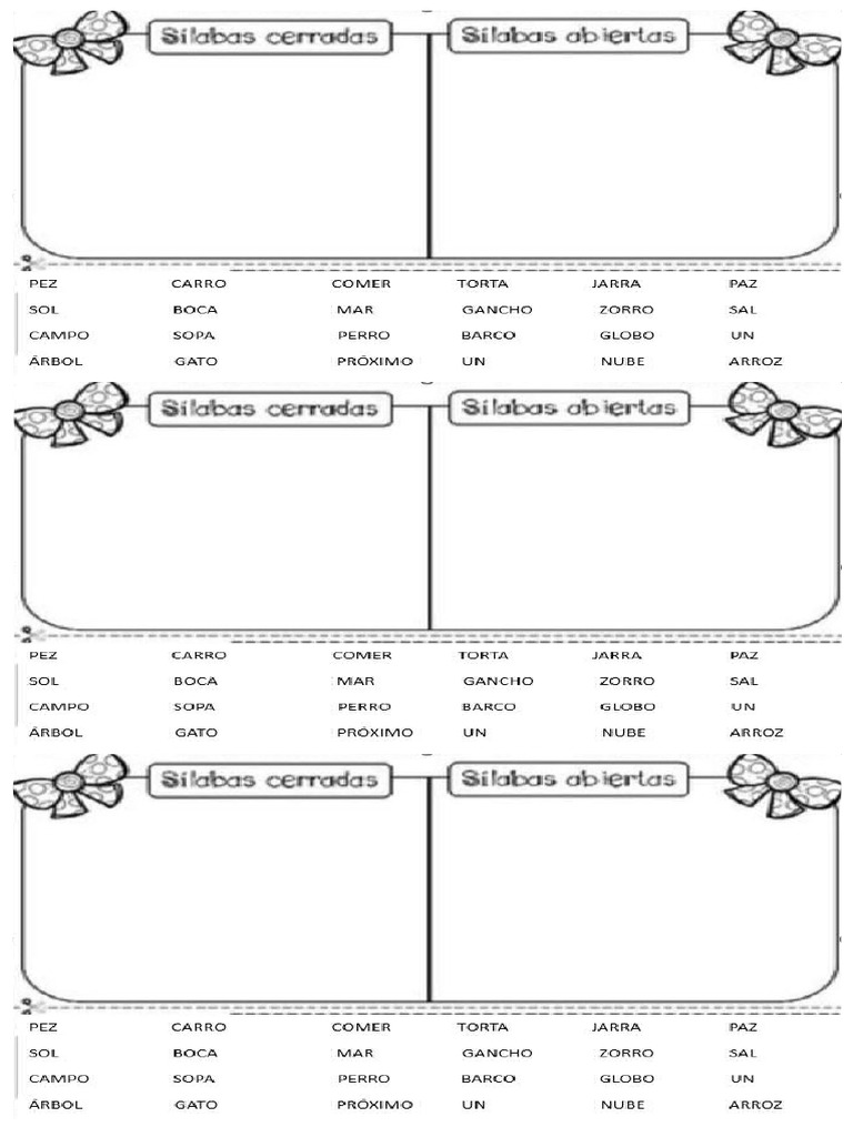 Silabas Cerradas | PDF