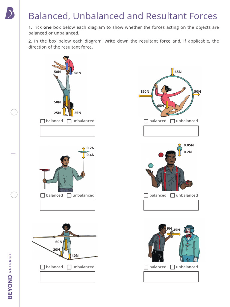 Balanced, Unbalanced and Resultant Forces Worksheet | PDF