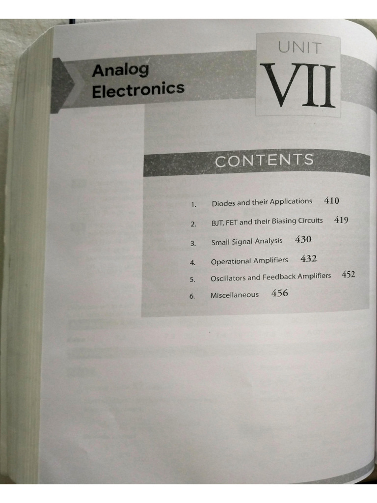 Analog Electronics Made Easy 2024 Pyq | PDF