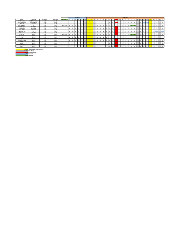 Absen Karyawan | PDF