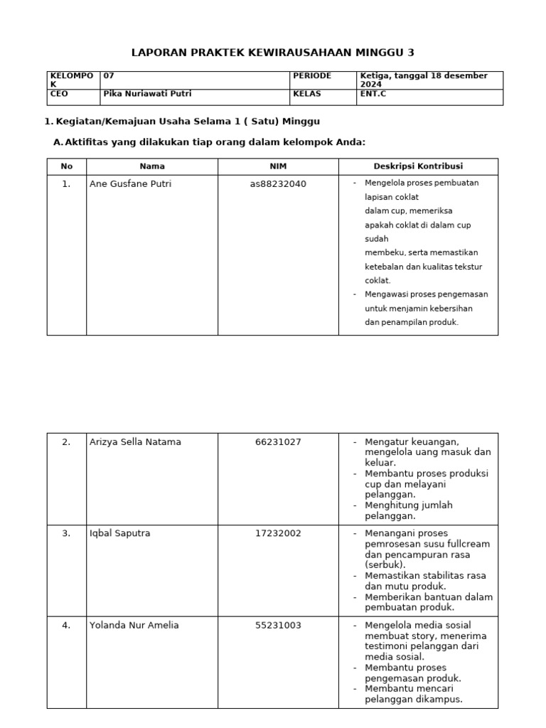 Laporan Mingguan Kewirausahaan Es Kretek Kelompok 7 | PDF