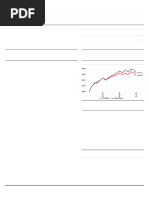 Satrix MSCI World Index Fund Overview | PDF | Investing | Inflation