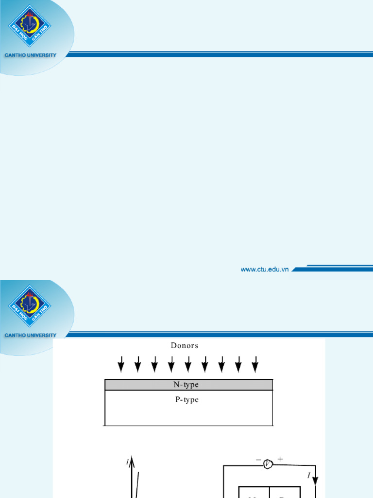 Chapter03 Semiconductor Device | PDF | Diode | P–N Junction