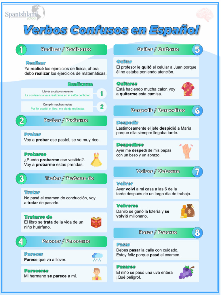 8 Verbos Confusos Cheat Sheet | PDF