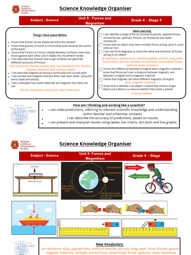 G4 Science Knowledge Organiser Unit 5 Forces and Magnetism | PDF ...