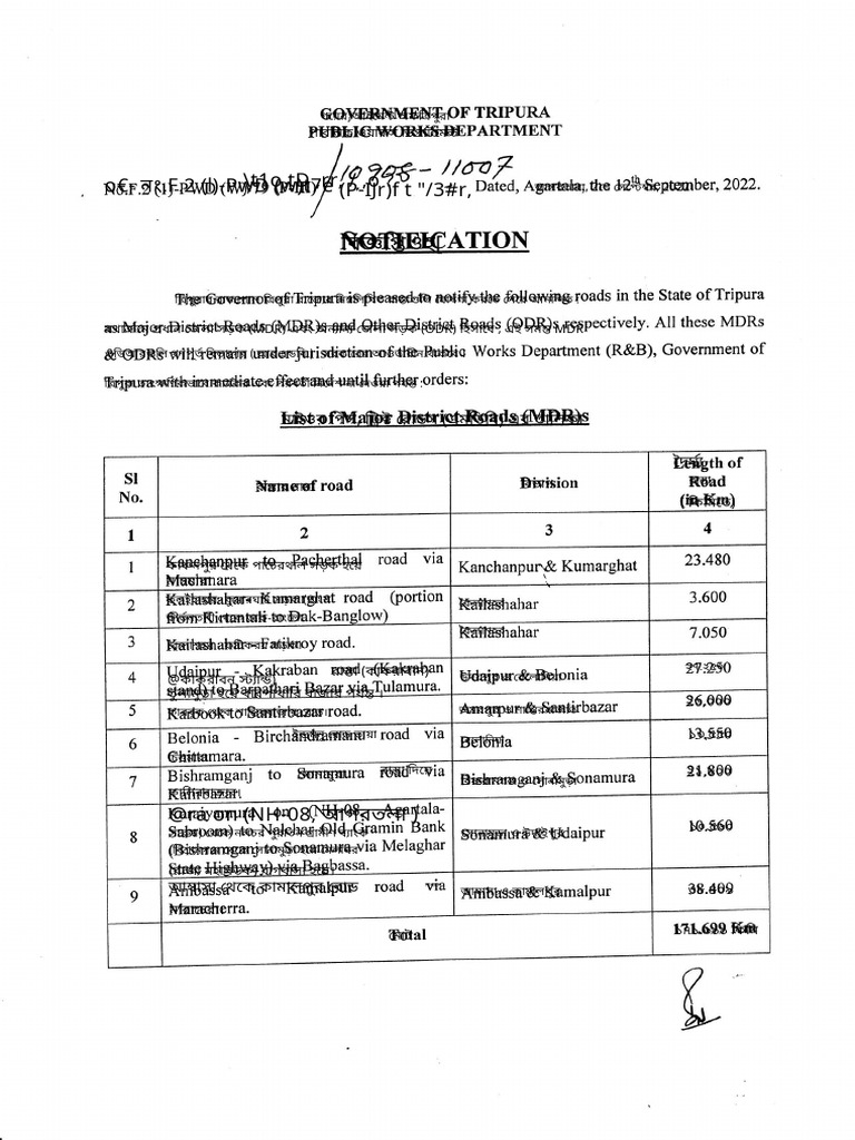 Mdr Odr Tripura (1) | PDF