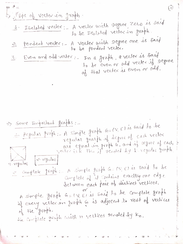 Module - 3 Introduction To Graph and Graph Terminology | PDF