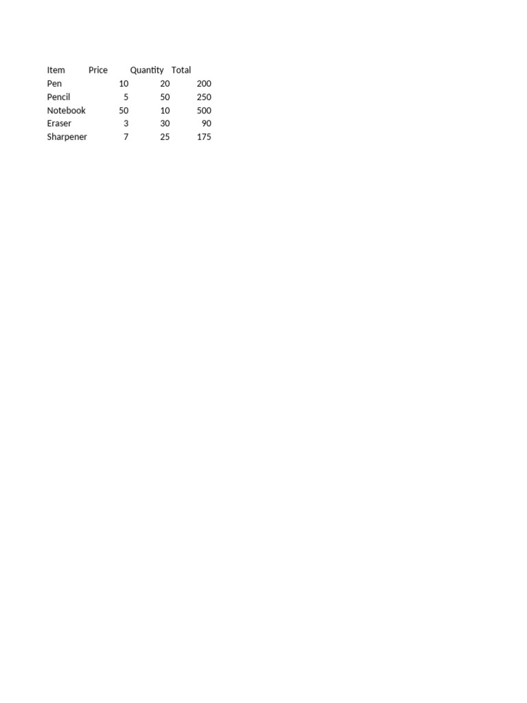 Excel Practice Questions | PDF