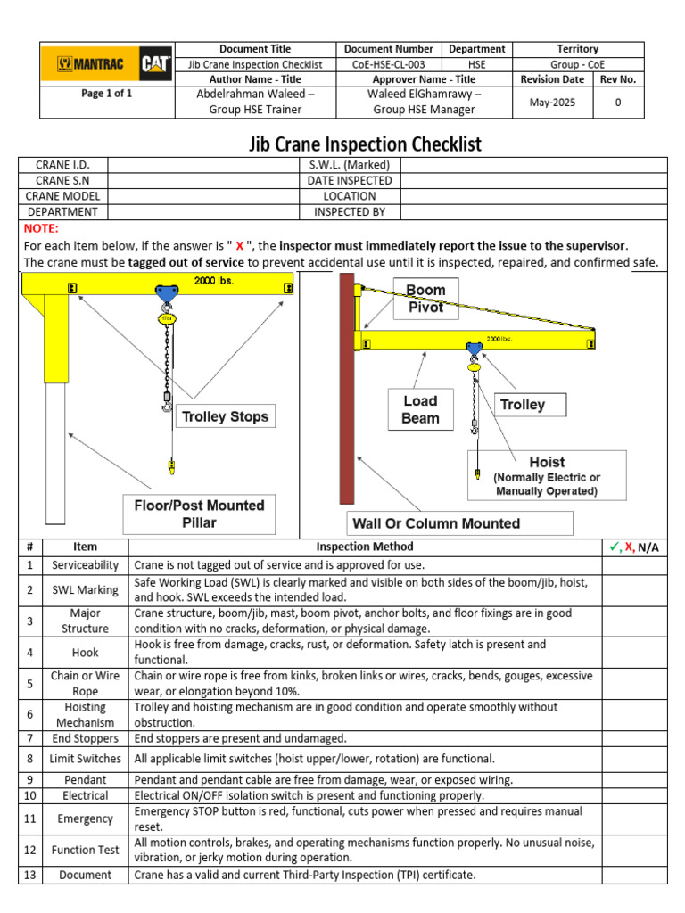Jib Crane Inspection Checklist Guide | PDF | Crane (Machine ...
