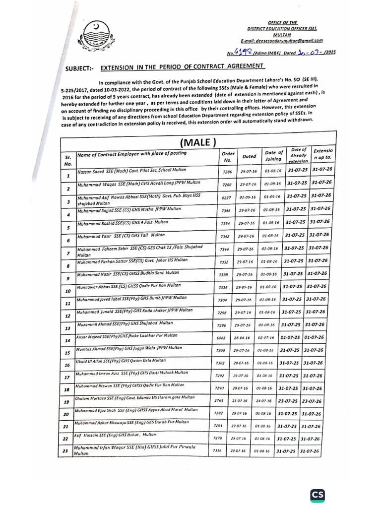 Extension in Contract Period SSEs Male-Female Recruited in 2016 ...