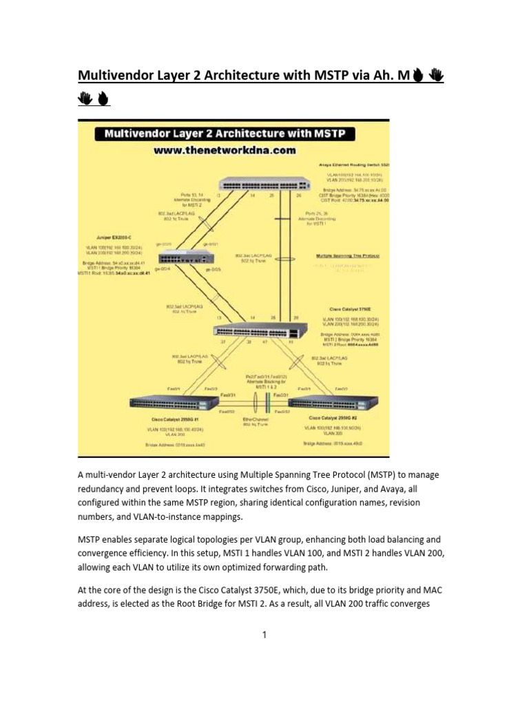 Multivendor Layer 2 Architecture With MSTP Via Ah. M? ?? ? | PDF | Communications Protocols ...