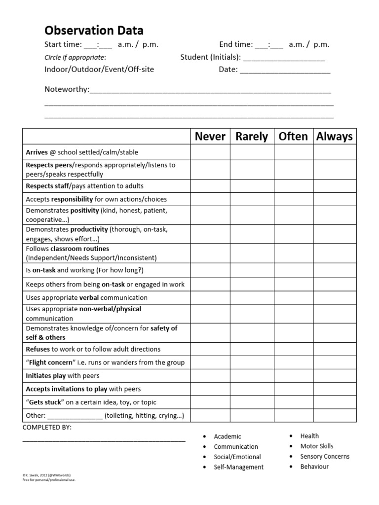 Elementary Student Observation Form | PDF | Communication | Behavioural ...