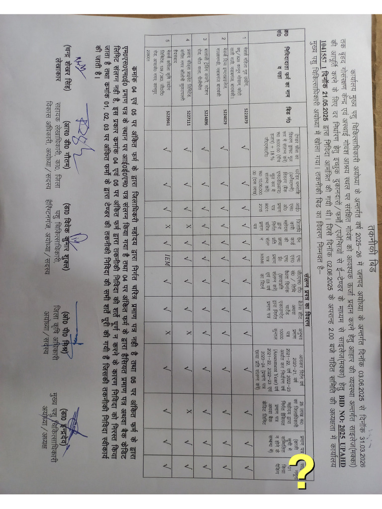 Techsummary 1889604 | PDF