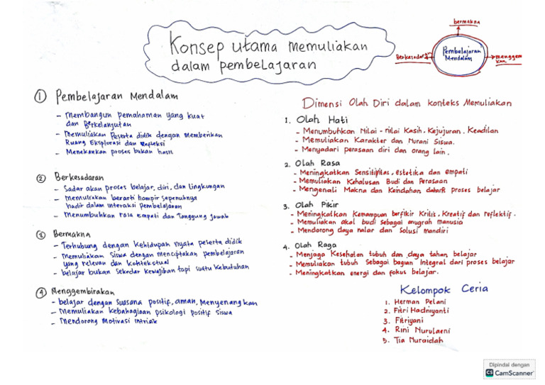 Modul 2 Kp1.2 Herman Pelani | PDF