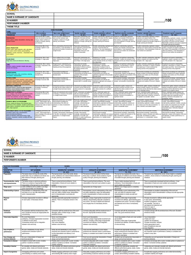 Dramatic Arts. Paper 2. Rubric. Theme Programme. Eng. 2022 | PDF ...