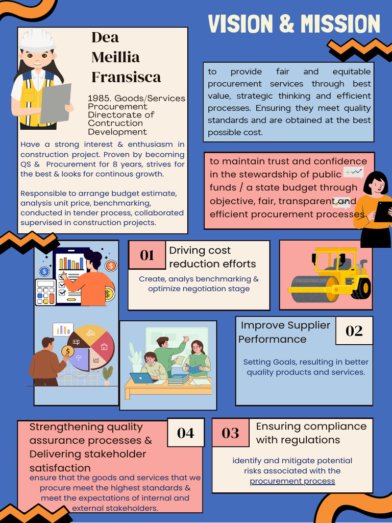 1985 Dea Meillia Fransisca Infografis | PDF