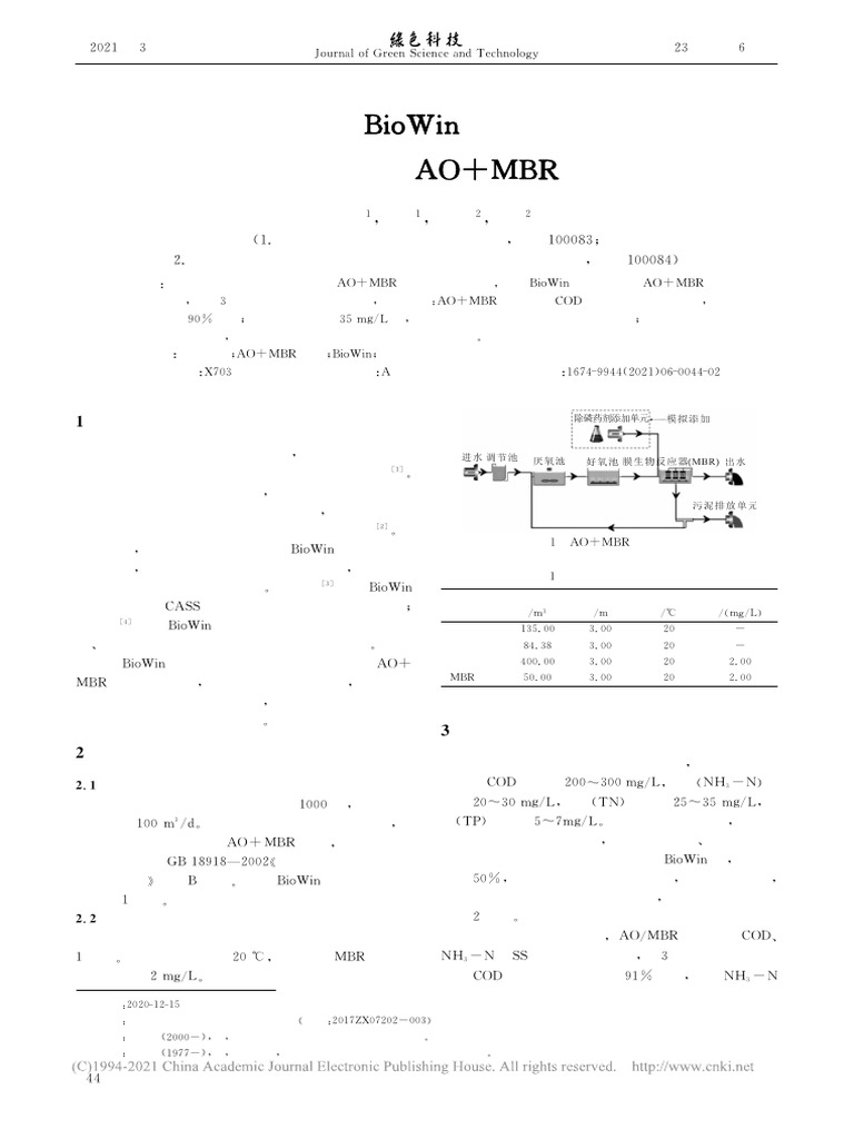 基于BioWin软件的某农村污水处理站AO+MBR工艺模拟 | PDF