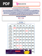 Kalyan Panel Chart - Satta Matka | PDF