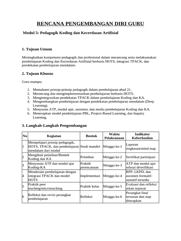 Rencana Pengembangan Diri Modul 5 | PDF