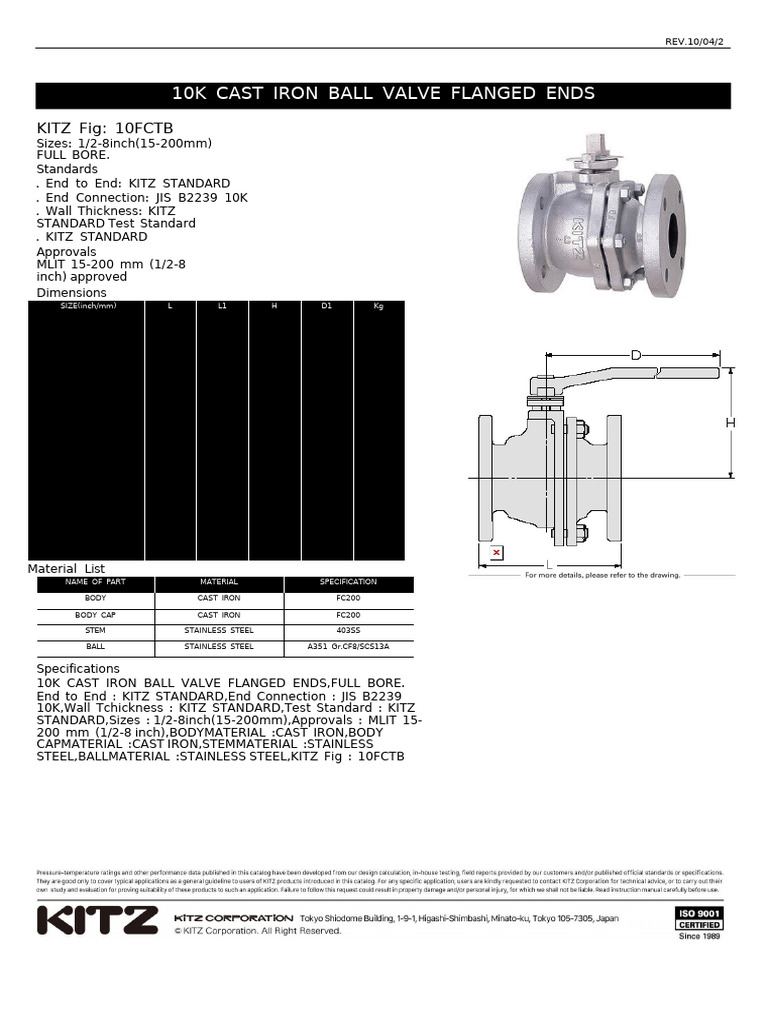 3 Ball Valve - Kitz | PDF