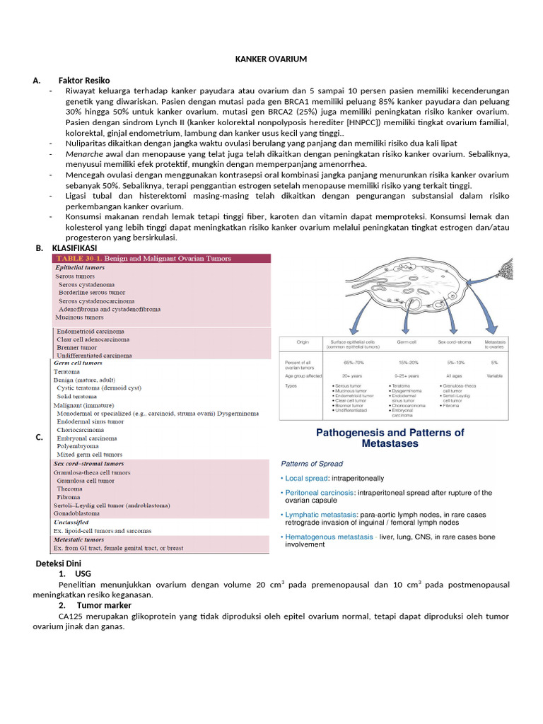 Faktor Risiko dan Deteksi Kanker Ovarium | PDF