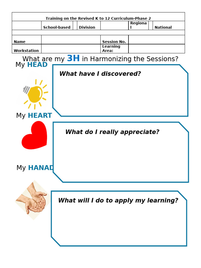 K to 12 Curriculum Training Insights | PDF