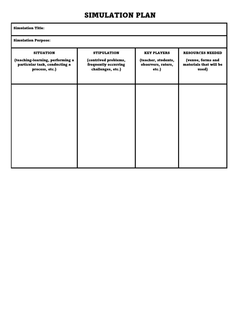 Simulation Lesson Plan Overview | PDF