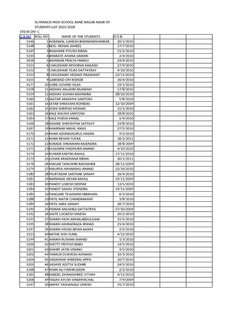 St. Francis High School Student List 2025 | PDF