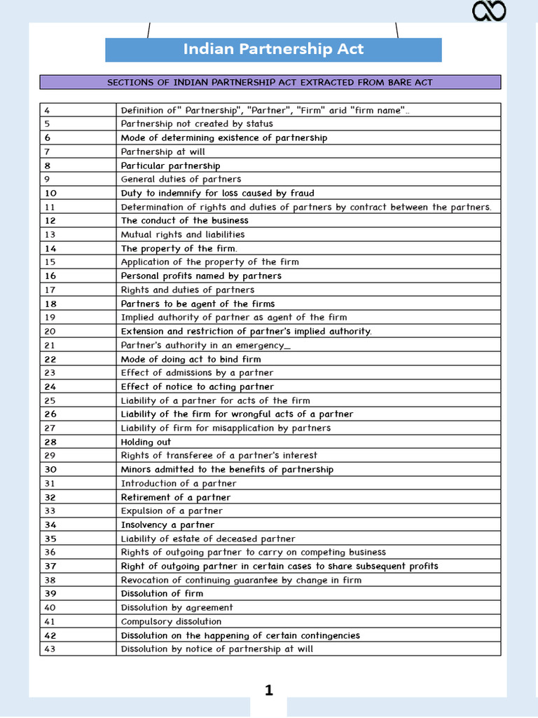 Indian Partnership Act 1932 Overview | PDF | Partnership | Concurrent ...
