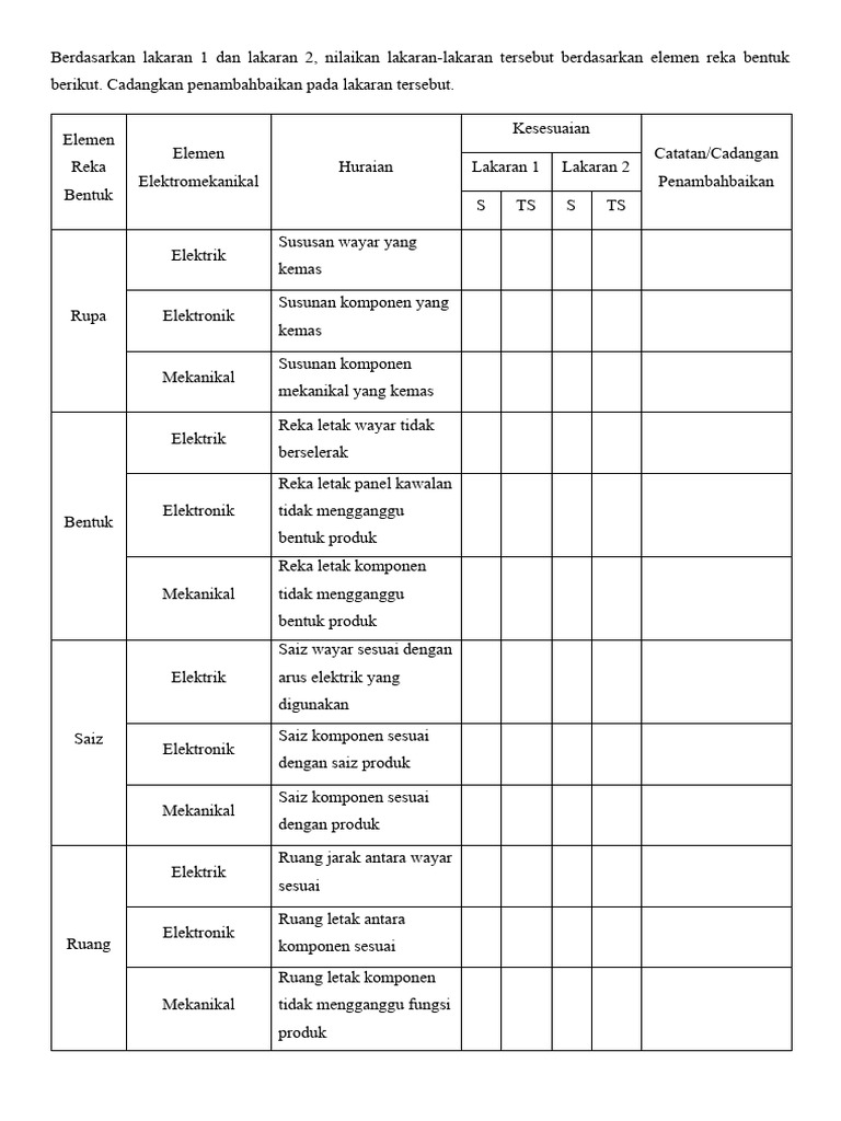 Penilaian Lakaran RBT Tahun 6 | PDF