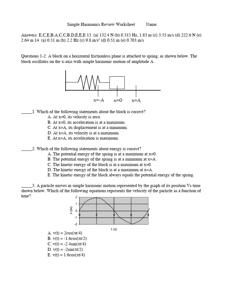 Simple Harmonics Review Worksheet | PDF | Pendulum | Oscillation