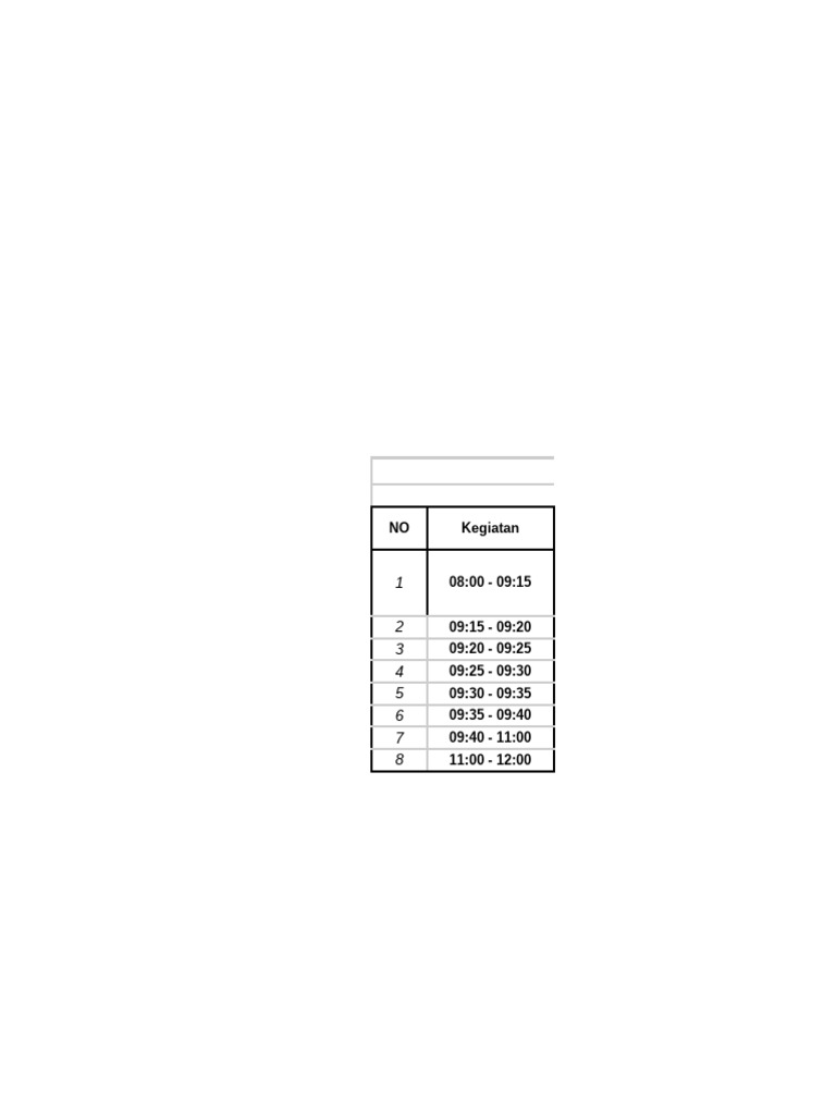 Rundown Acara Walima 20 April 2025 | PDF