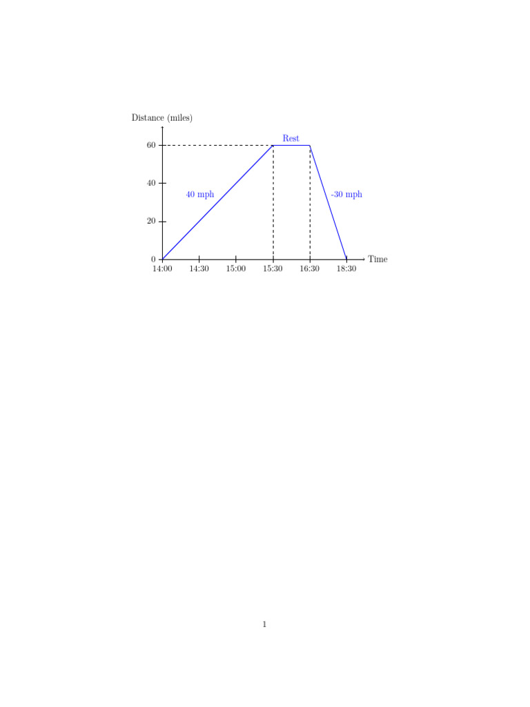 Distance vs. Time Graph Analysis | PDF
