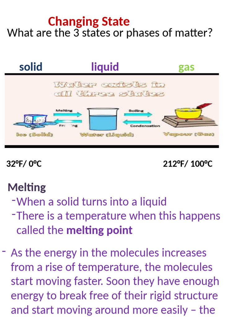 S1 State of Matter 2023 | PDF | Gases | Diffusion