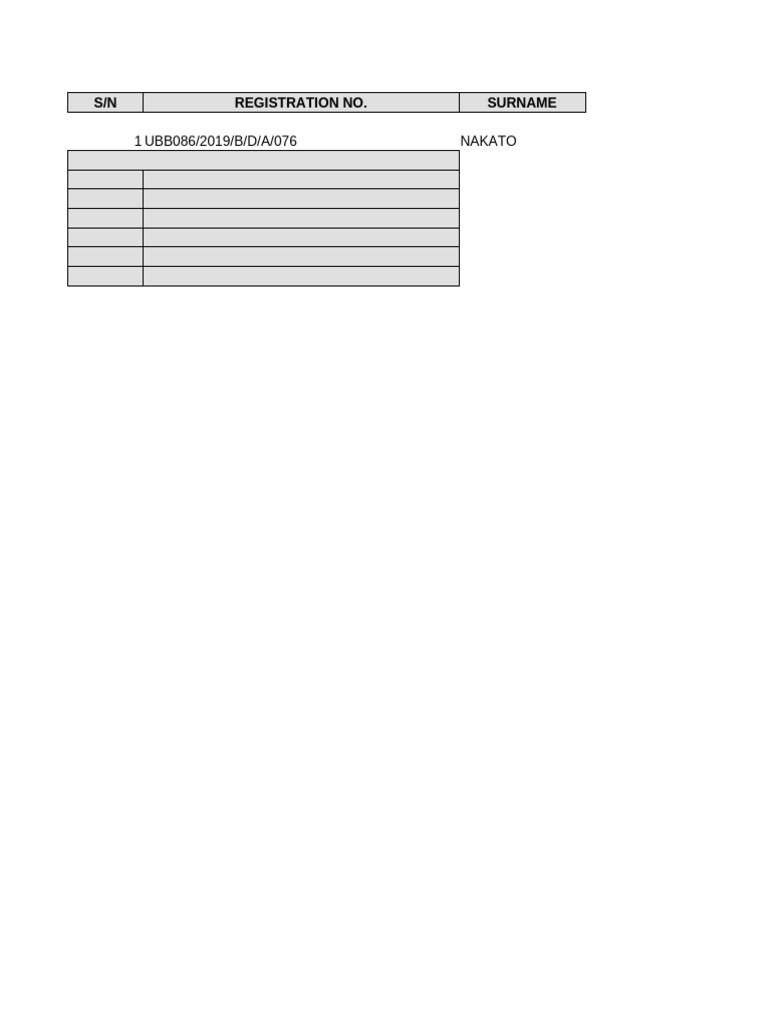 NDA 2019 - 2020 Year Two Semester Two Marksheet - xlsx-2022!09!06 ...