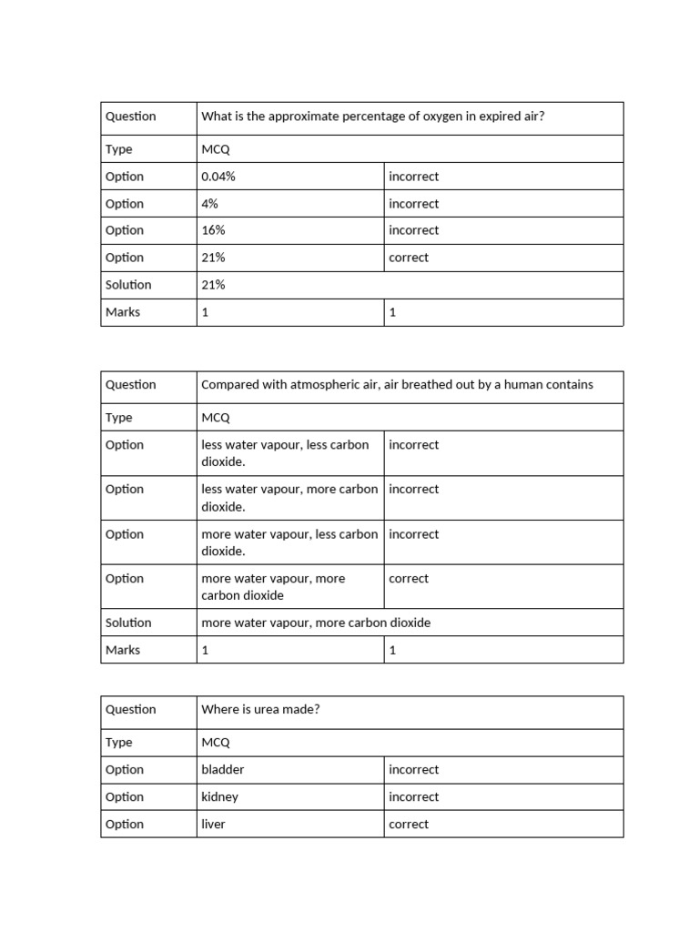 Bio 1. Classification. Block 1 | PDF | Multiple Choice | Gases
